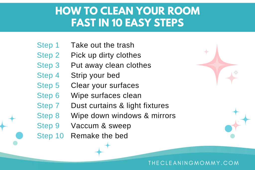 How To Clean Your Room Fast In 10 Steps The Cleaning Mommy How To Clean Your Room Fast In 10 Steps The Cleaning Mommy